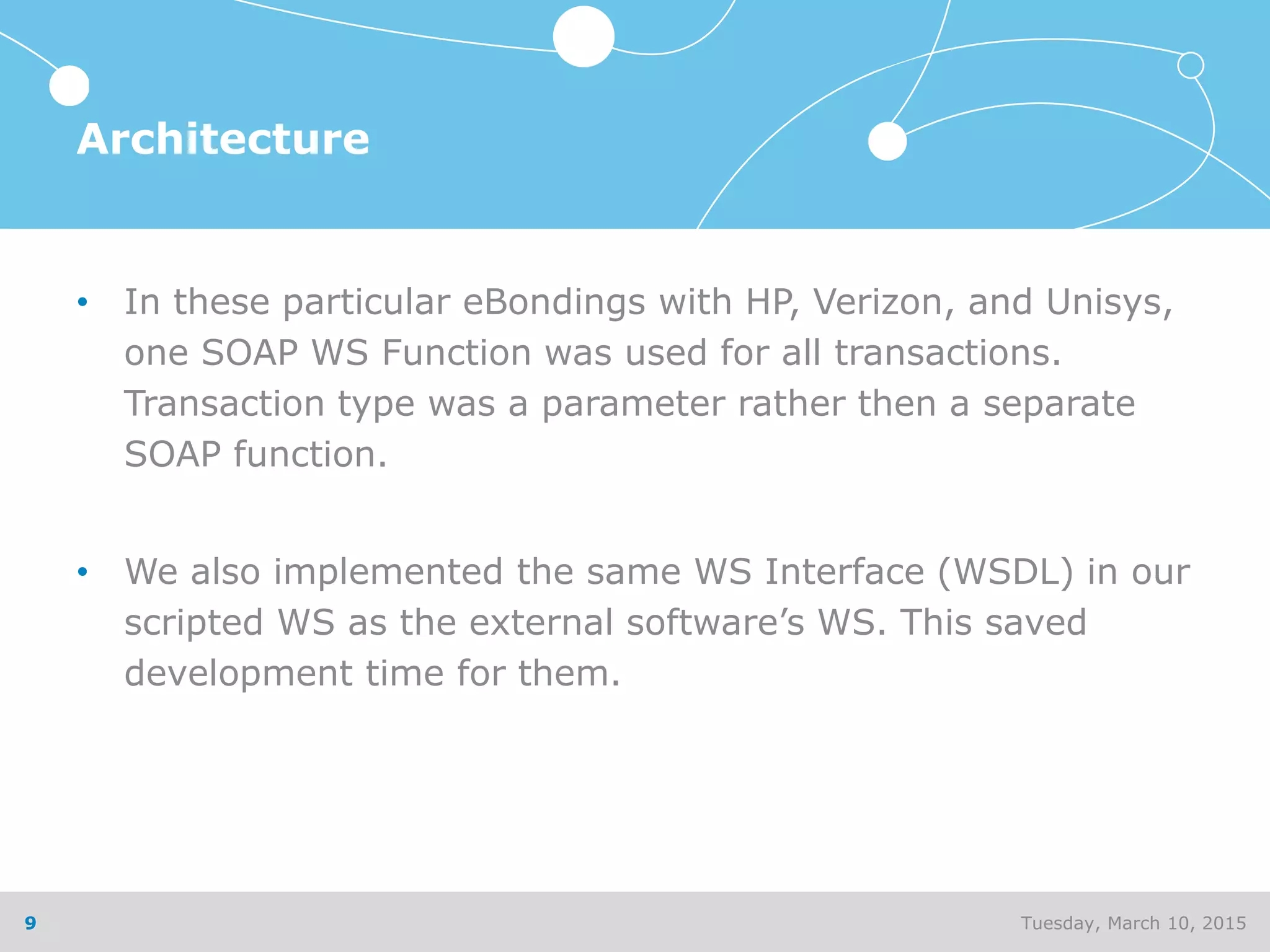 Anatomy of eBonding | PPTX