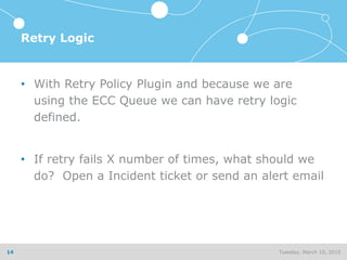 Anatomy of eBonding | PPTX