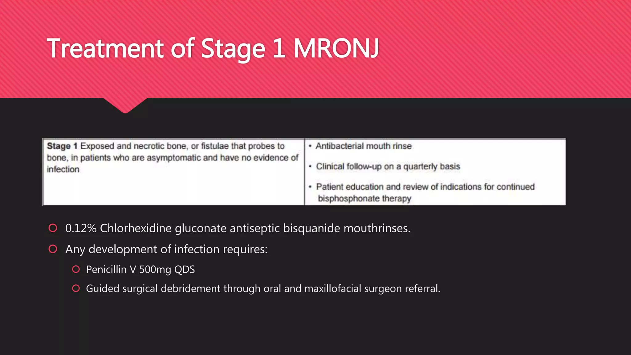 MRONJ PRESENTATION | PPTX