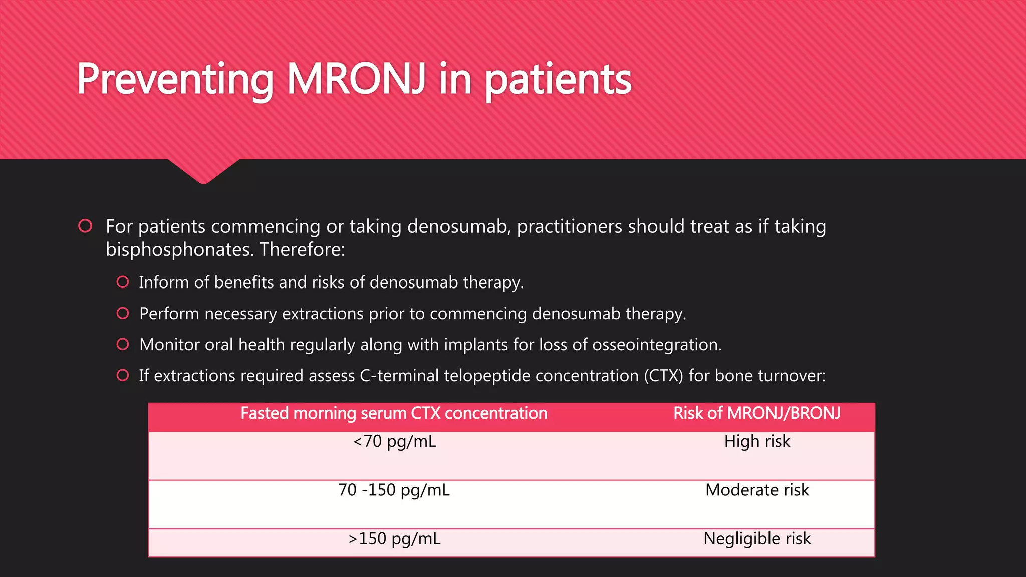MRONJ PRESENTATION | PPTX