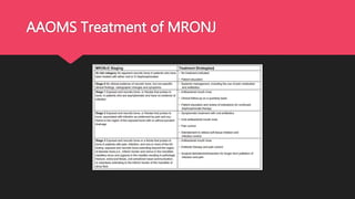 MRONJ PRESENTATION | PPTX