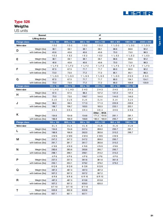 API_Extended_Catalog_EN