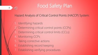 Operating Polonia Restaurant Presentation | PPTX