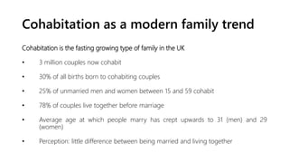 Cohabitation PowerPoint Presentation | PPTX