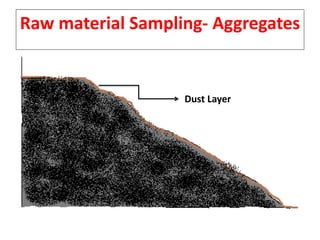 Training on sampling | PPTX