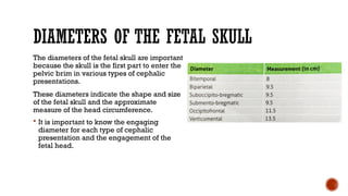 Fetal Skull detailed study in Obstetrics mainly for medicos | PPTX