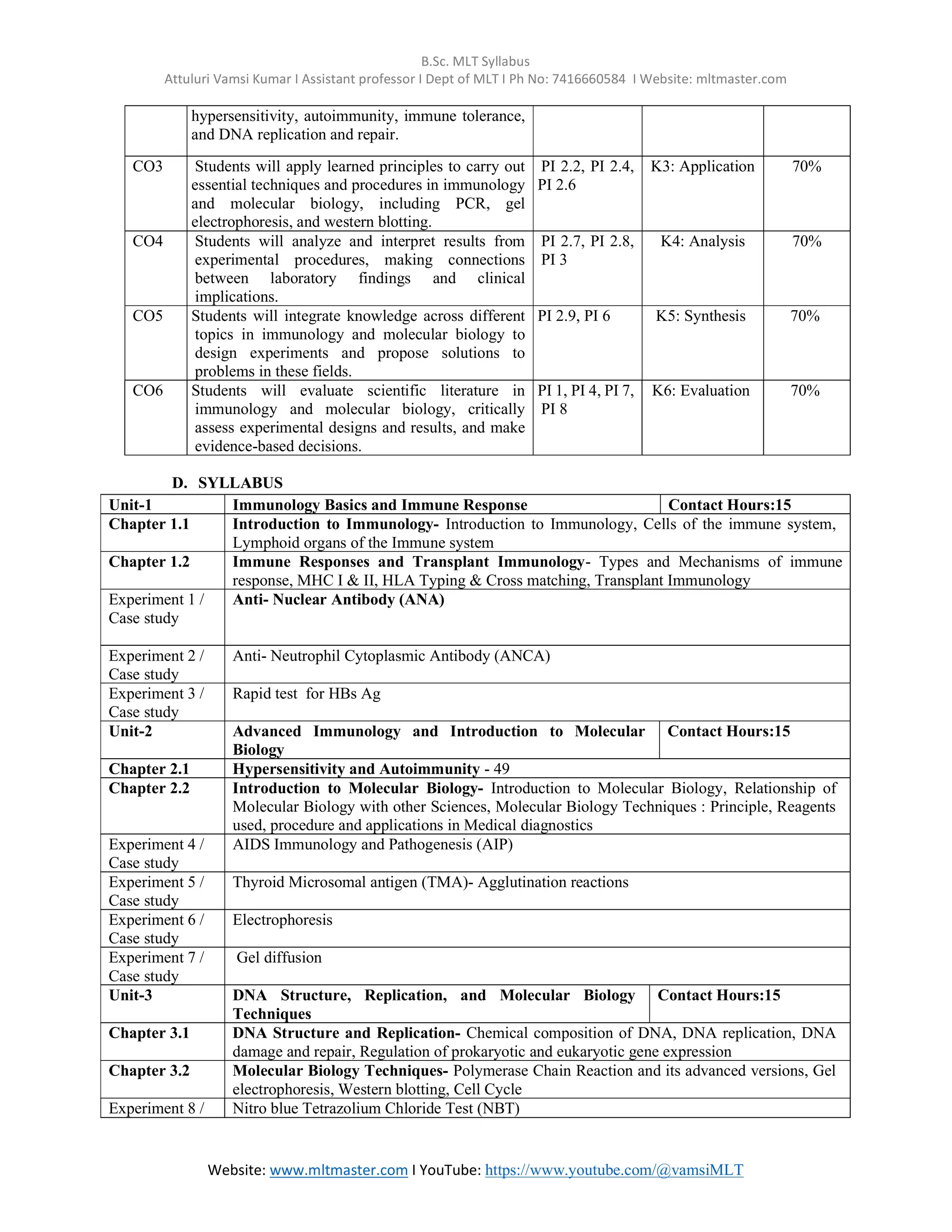 49_Immunopathology and Molecular Biology.pdf