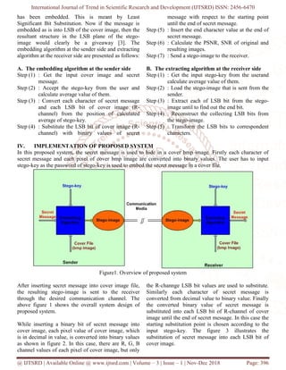 LSB Based Image Steganography for Information Security System | PDF