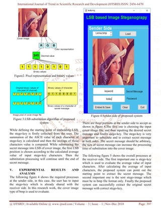 LSB Based Image Steganography for Information Security System | PDF
