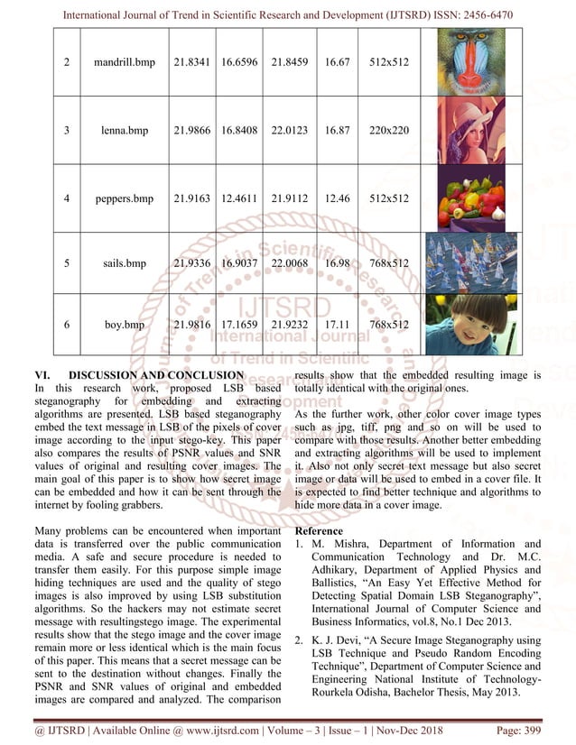 LSB Based Image Steganography for Information Security System | PDF