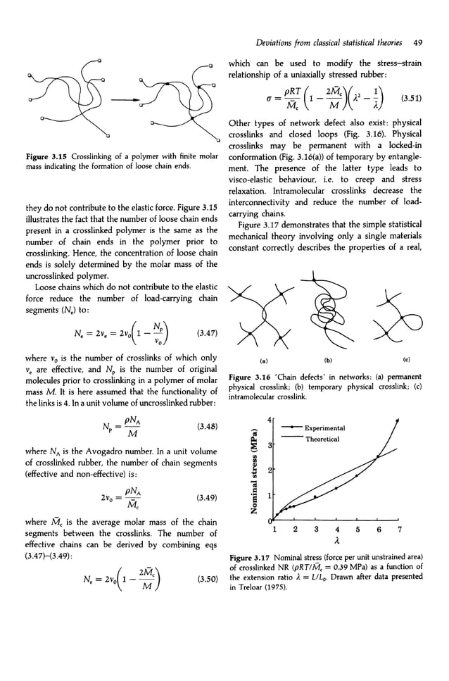 the rubber elastic state - polymer physics | PDF