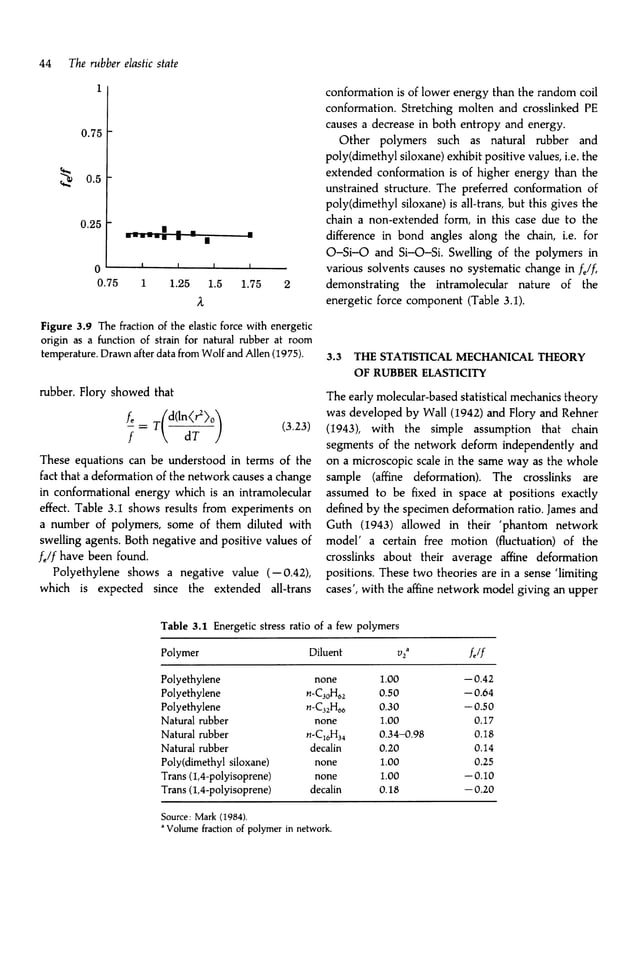 the rubber elastic state - polymer physics | PDF