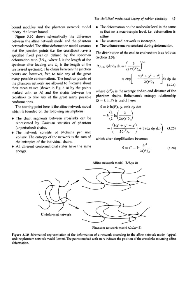 the rubber elastic state - polymer physics | PDF