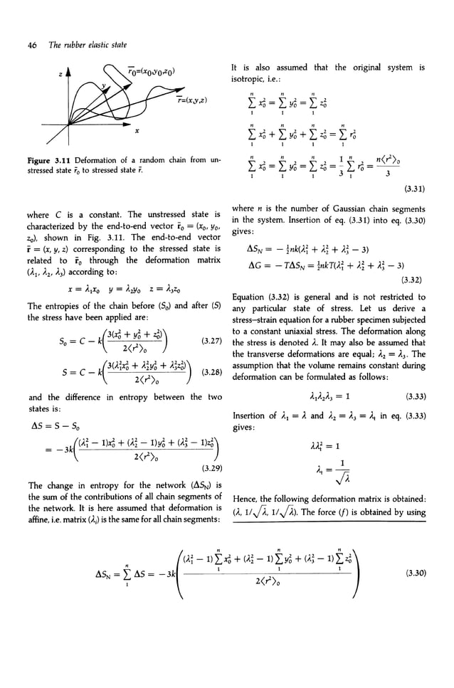 the rubber elastic state - polymer physics | PDF