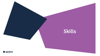 Skill vs Capability vs Competency | PDF