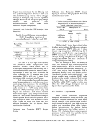 HUBUNGAN LAMA PEMAKAIAN DEPO MEDROKSIPROGESTERON ASETAT DENGAN GANGGUAN MENSTRUASI DI PERUMAHAN ...