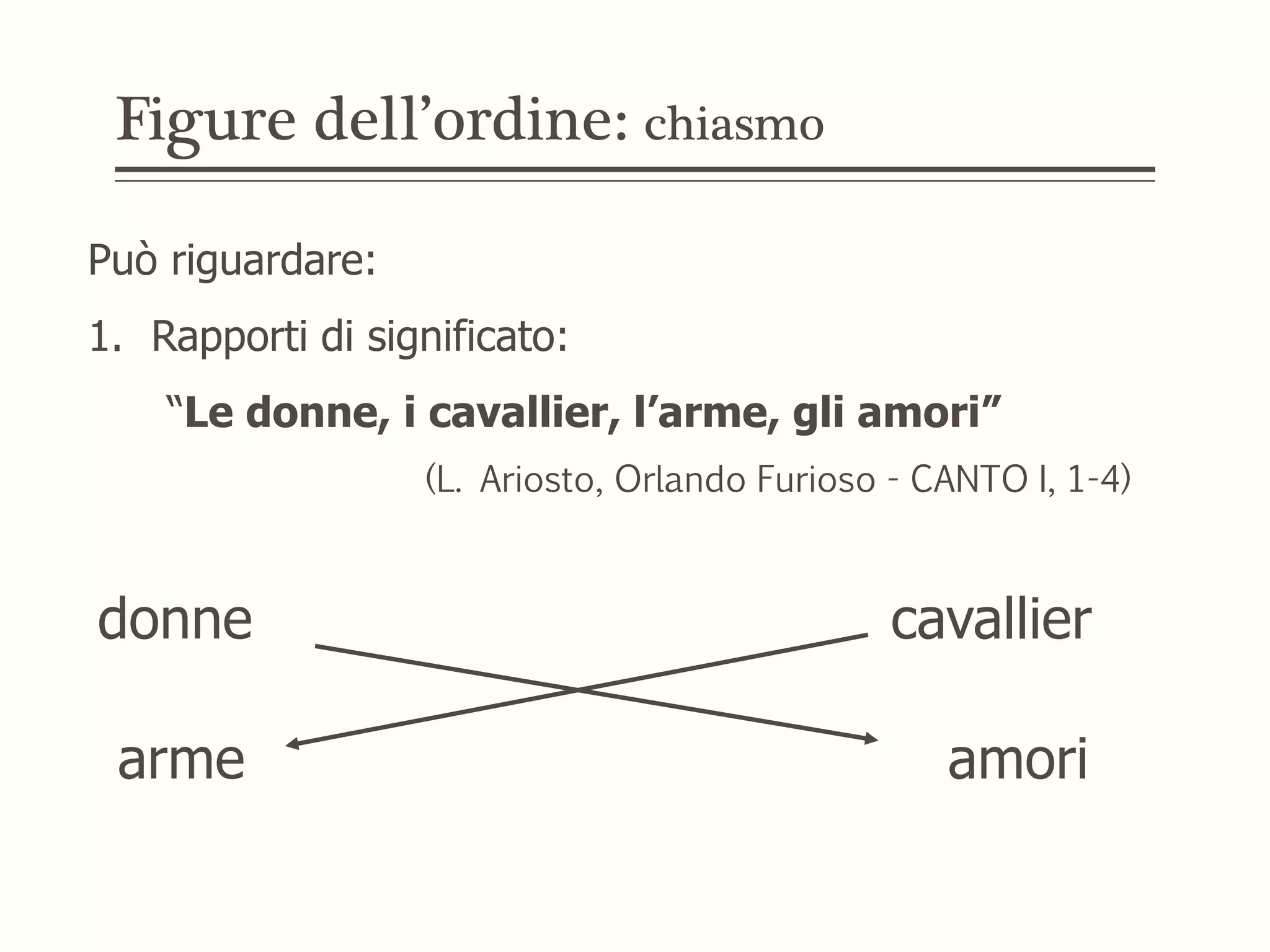 Figure retoriche | PPT