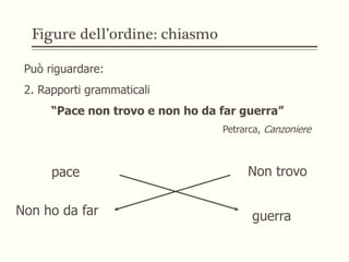 Figure retoriche | PPTX