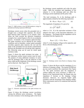 Standardized Direct Charge Device ESD Test For Magnetoresistive ...