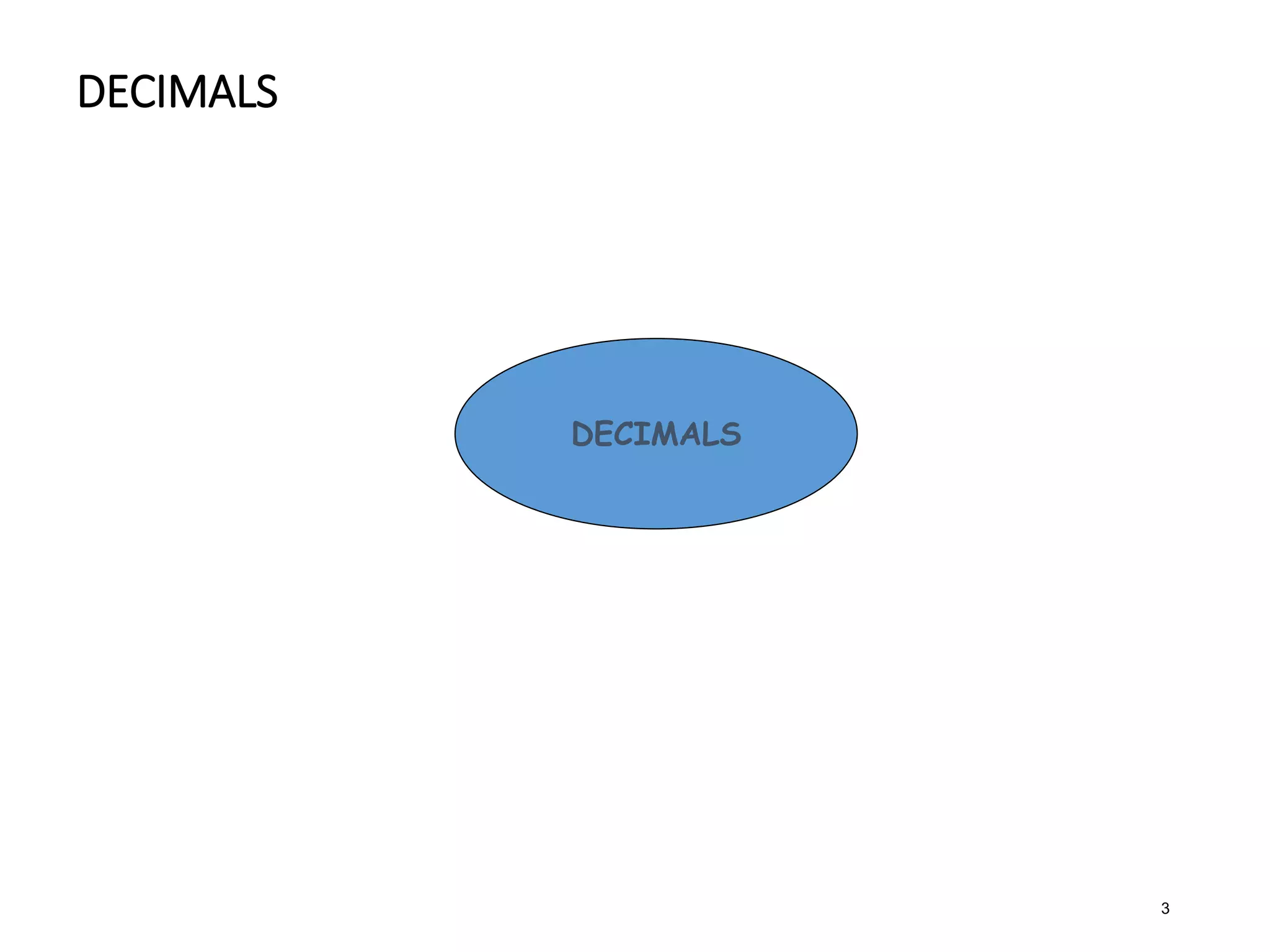 4a. working with decimals | PPT