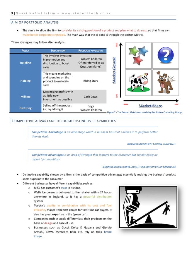 4a.1 corporate objectives and strategy | PDF