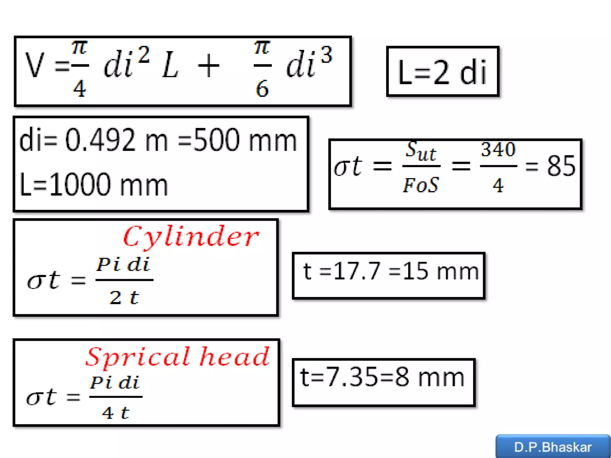 Thin and Thick Cylinders | PDF