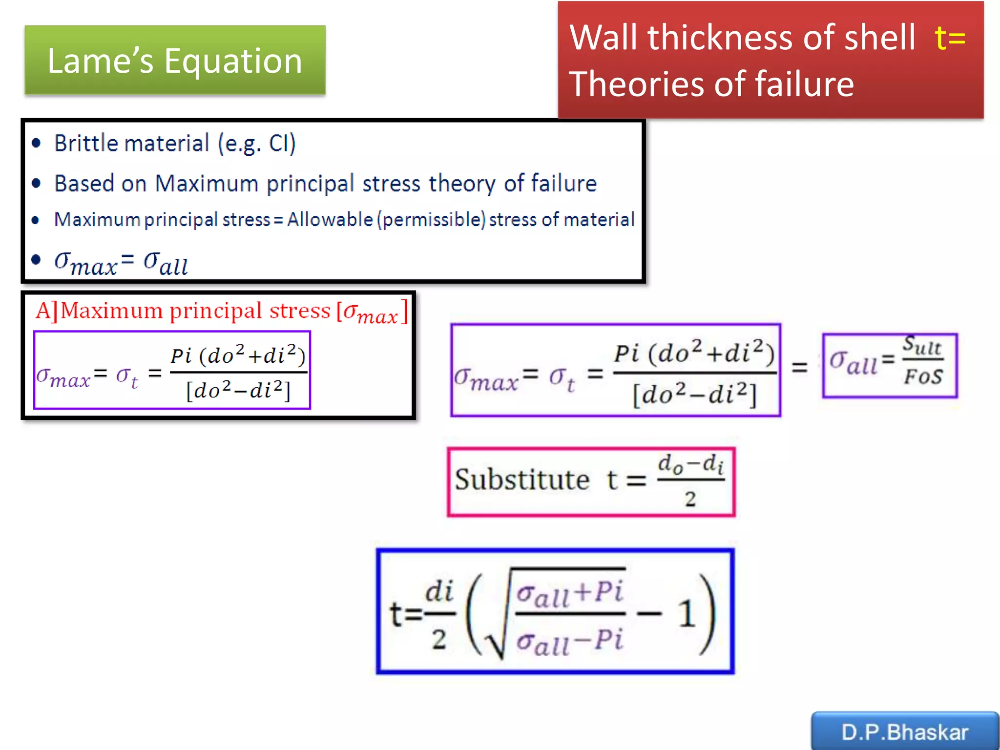 Thin and Thick Cylinders | PDF