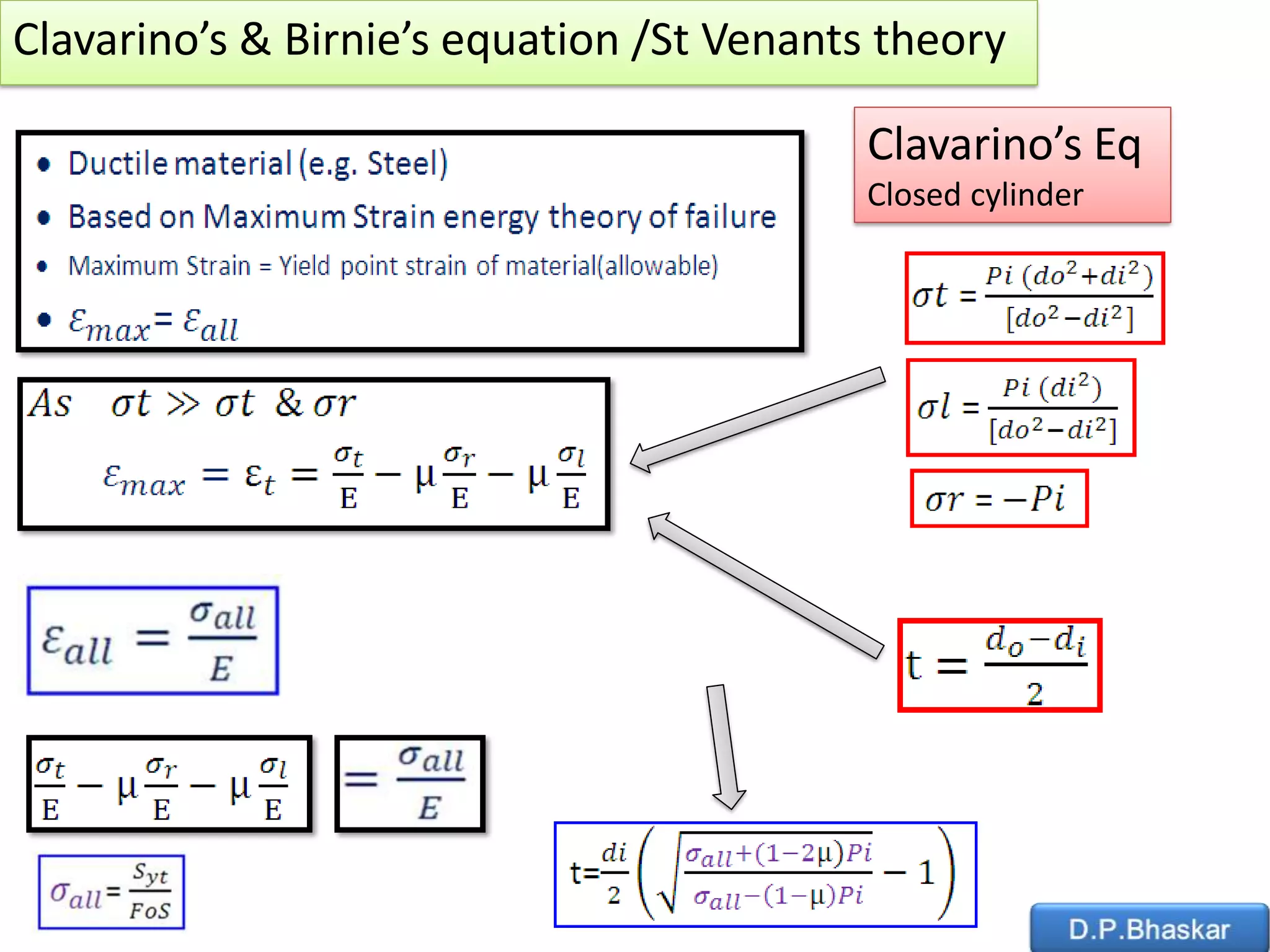 Thin and Thick Cylinders | PDF
