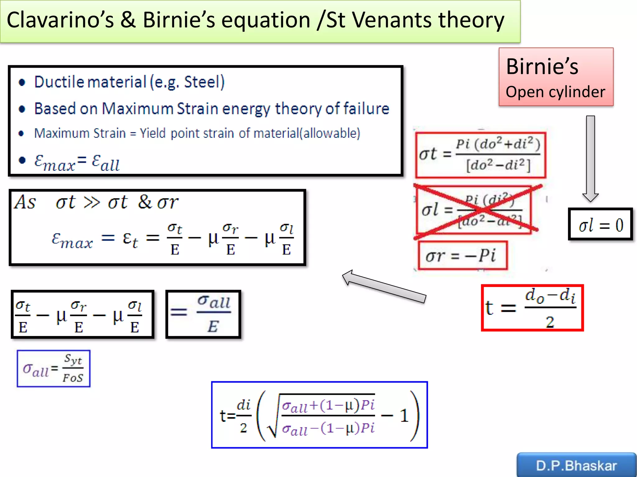 Thin and Thick Cylinders | PDF