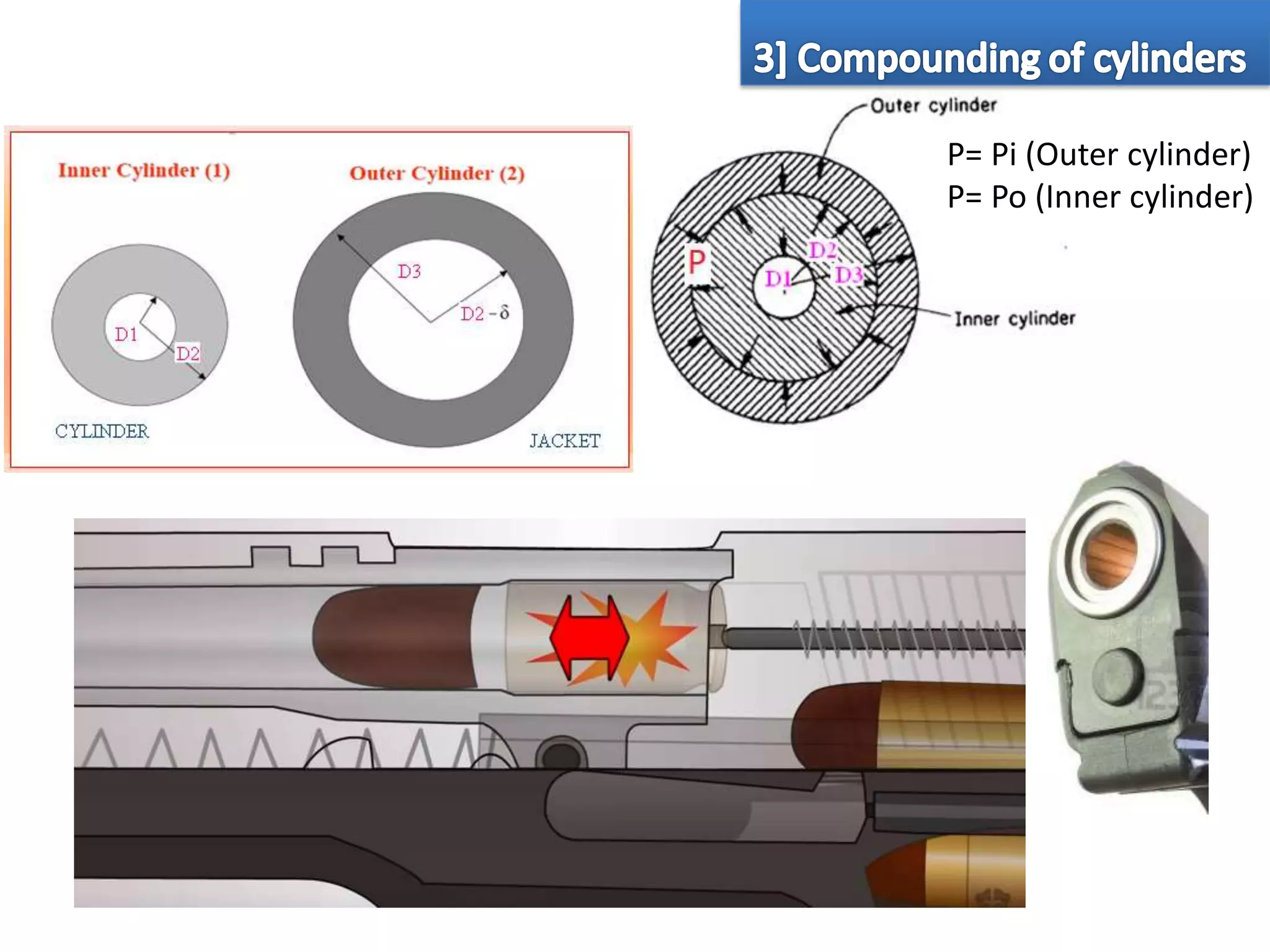 Thin and Thick Cylinders | PDF
