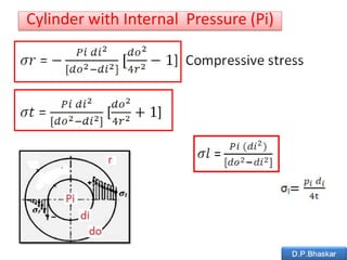 Thin and Thick Cylinders | PDF