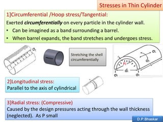 Thin and Thick Cylinders | PDF