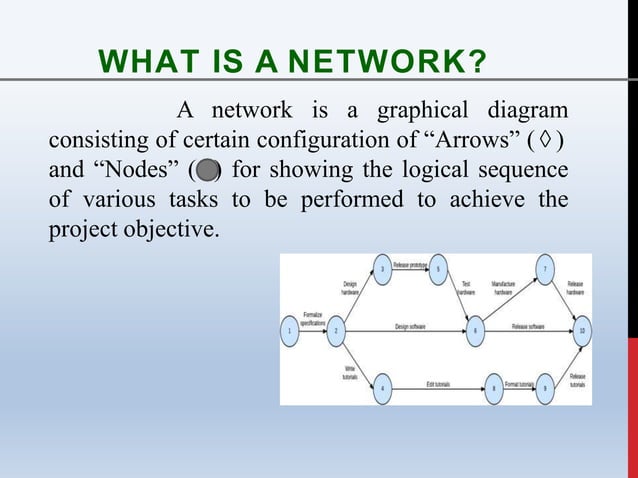 4 a. Project management - network analysis | PPT