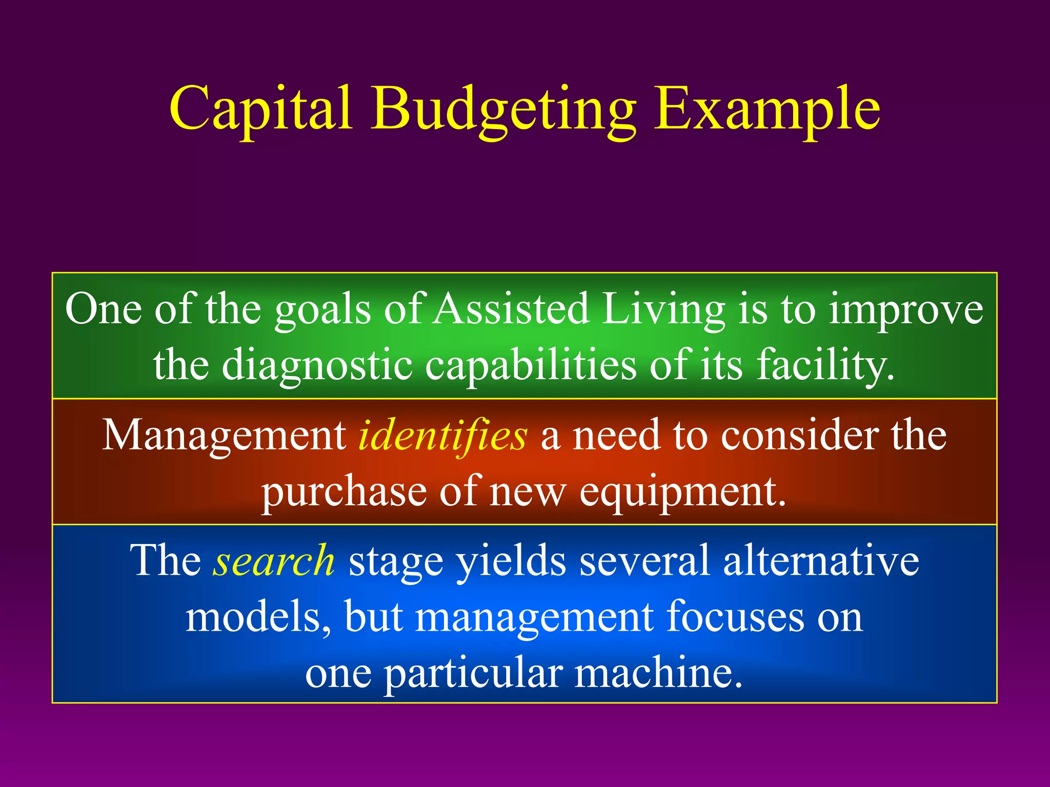 4 a. capital budgeting and cost analysis | PPT