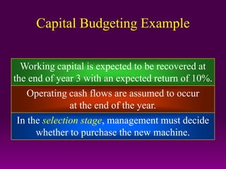 4 a. capital budgeting and cost analysis | PPT