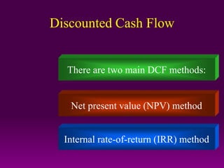 4 a. capital budgeting and cost analysis | PPT