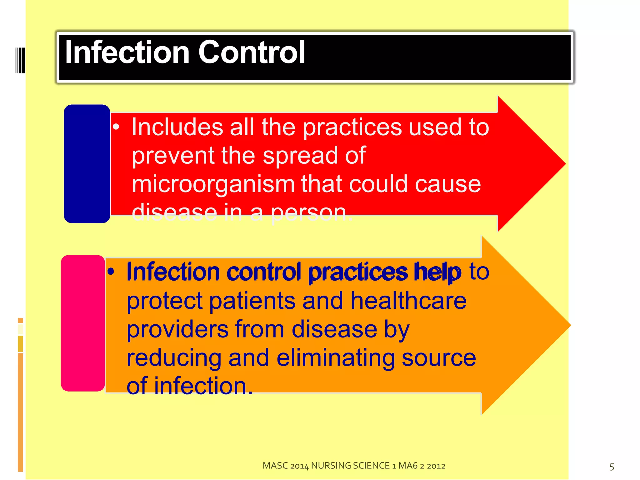 4a. Basic Infection Control.pptx