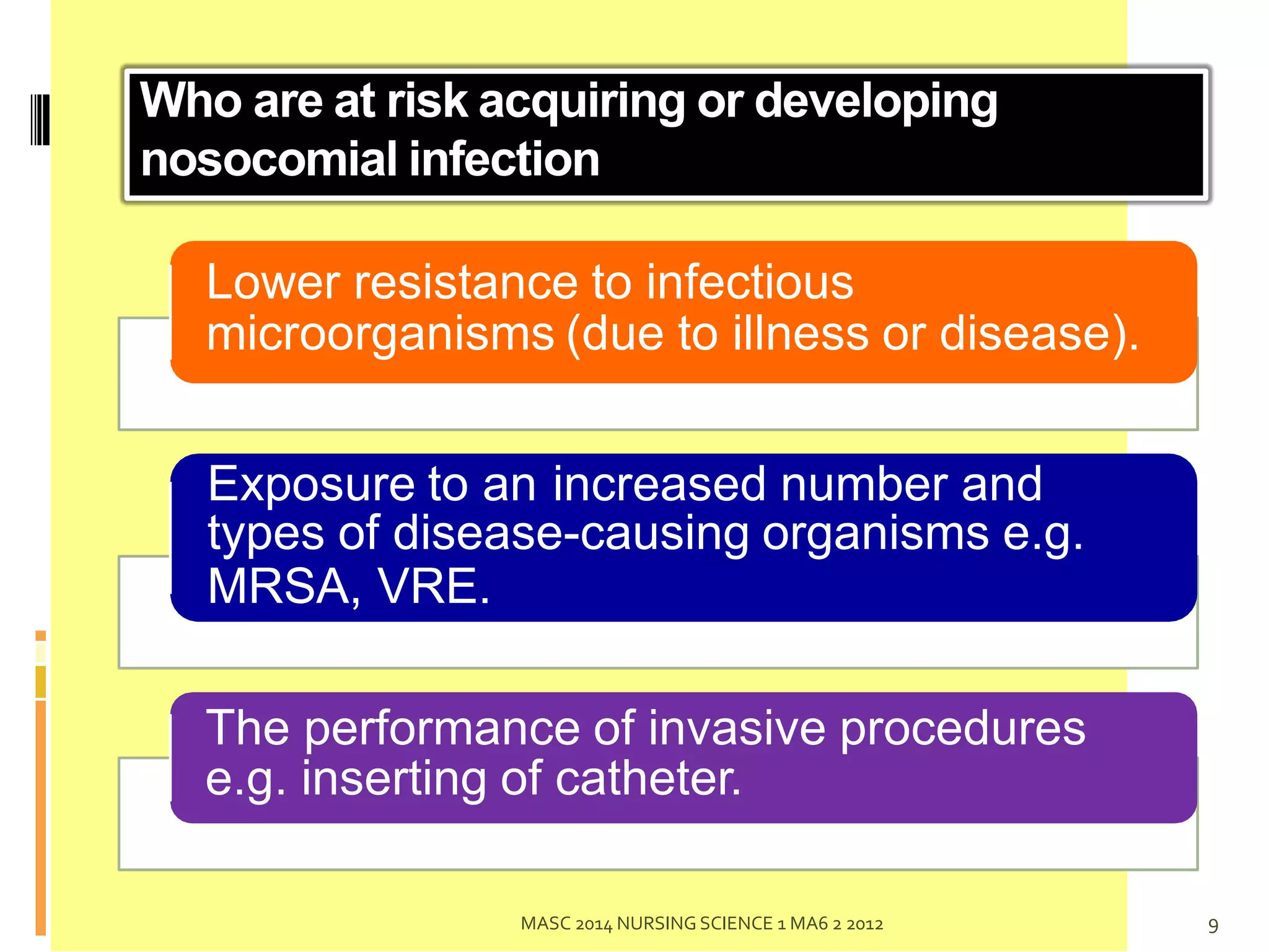 4a. Basic Infection Control.pptx