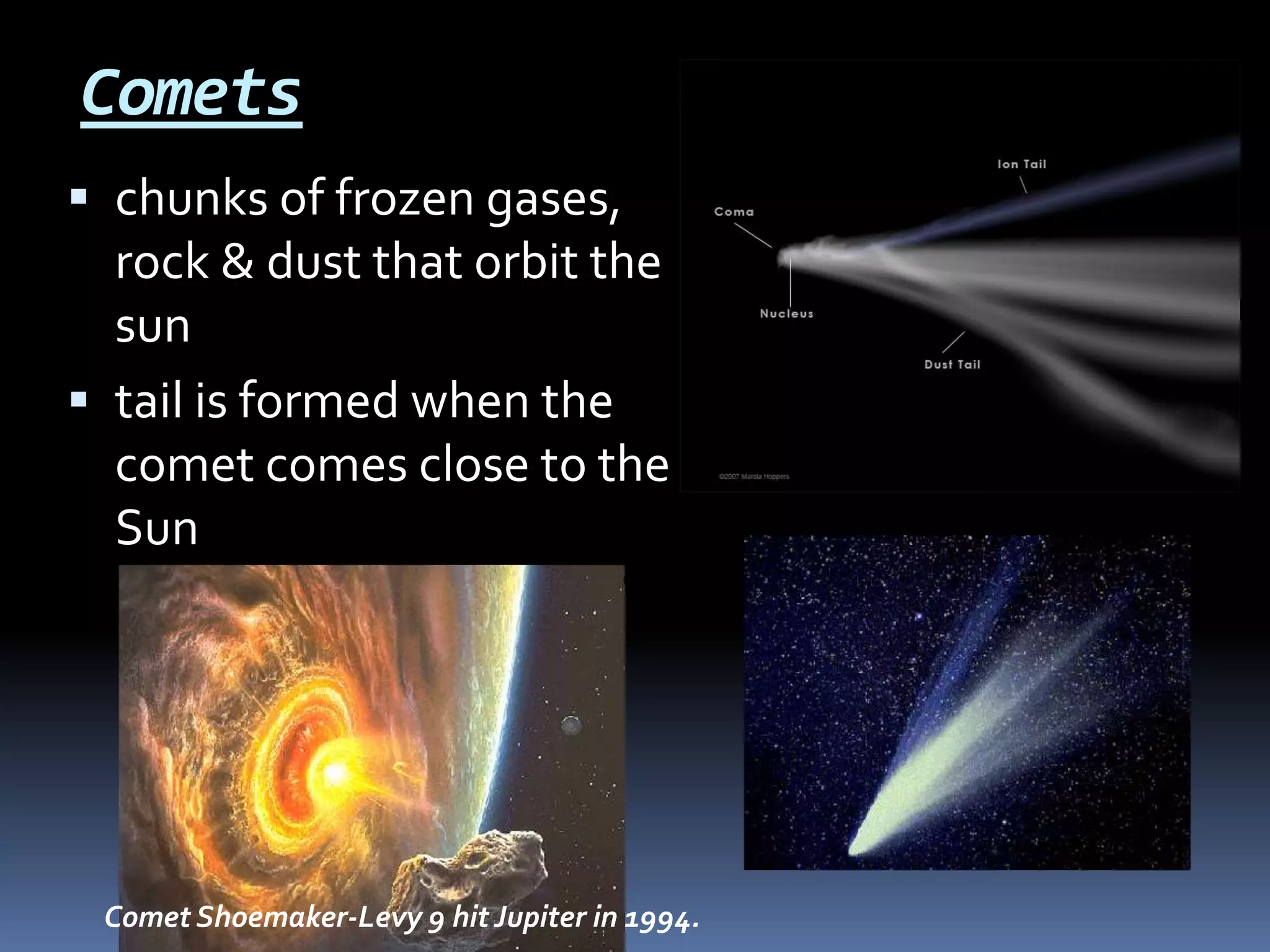 Grade 6 Space Unit - Celestial Objects in Space | Alex Noudelman | PPT ...