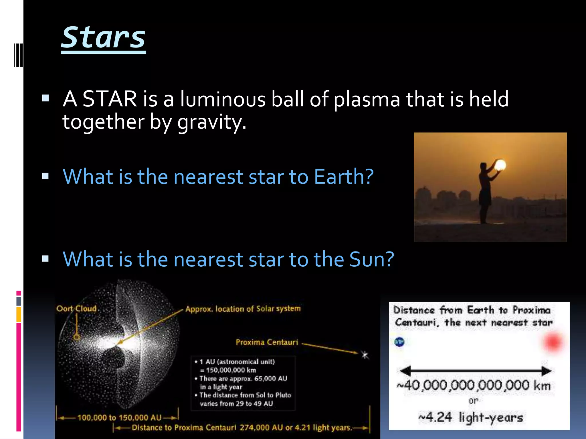 Grade 6 Space Unit - Celestial Objects in Space | Alex Noudelman | PPT ...