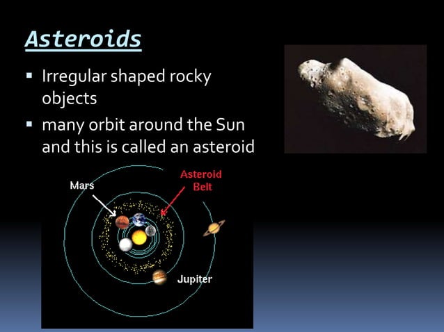 Grade 6 Space Unit - Celestial Objects in Space | Alex Noudelman | PPT ...