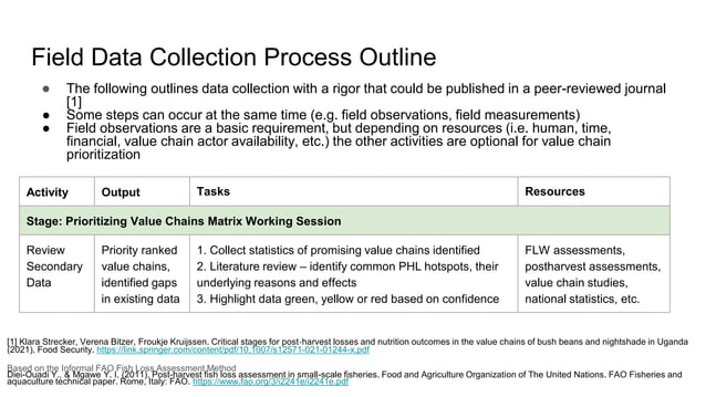 4A. Data Collection Preparation Workshop Template.pptx | Agriculture ...