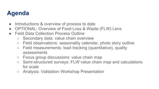 4A. Data Collection Preparation Workshop Template.pptx