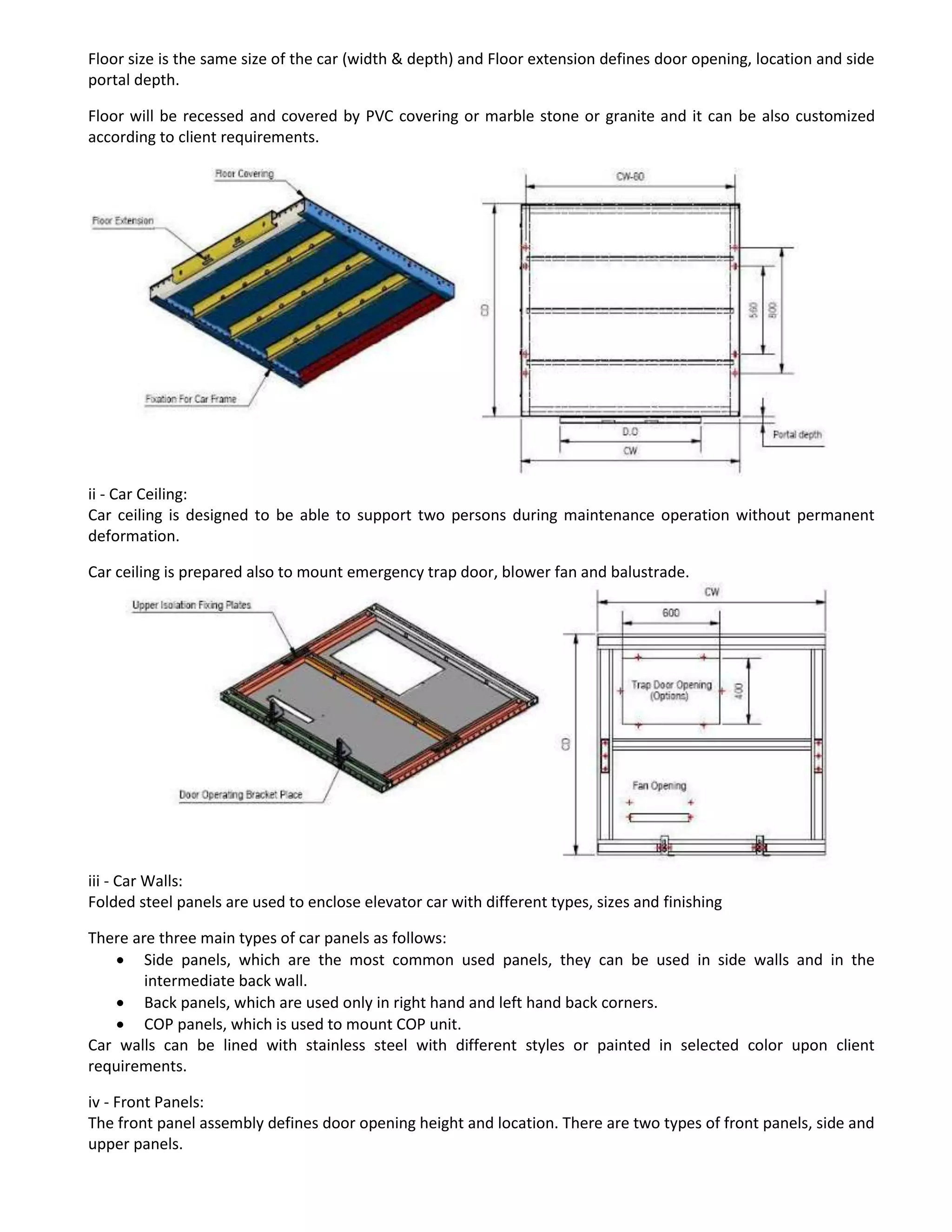 Elevators - Notes | DOCX
