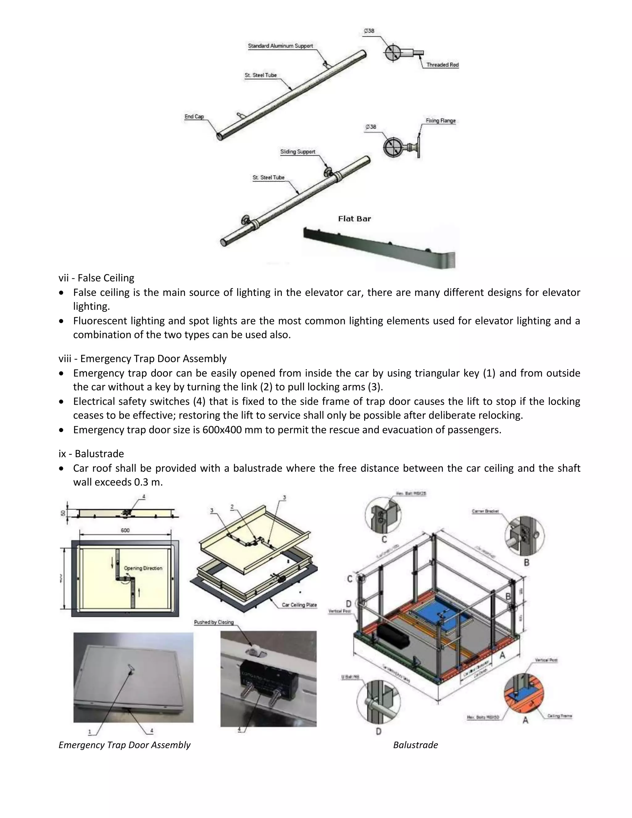 Elevators - Notes | DOCX