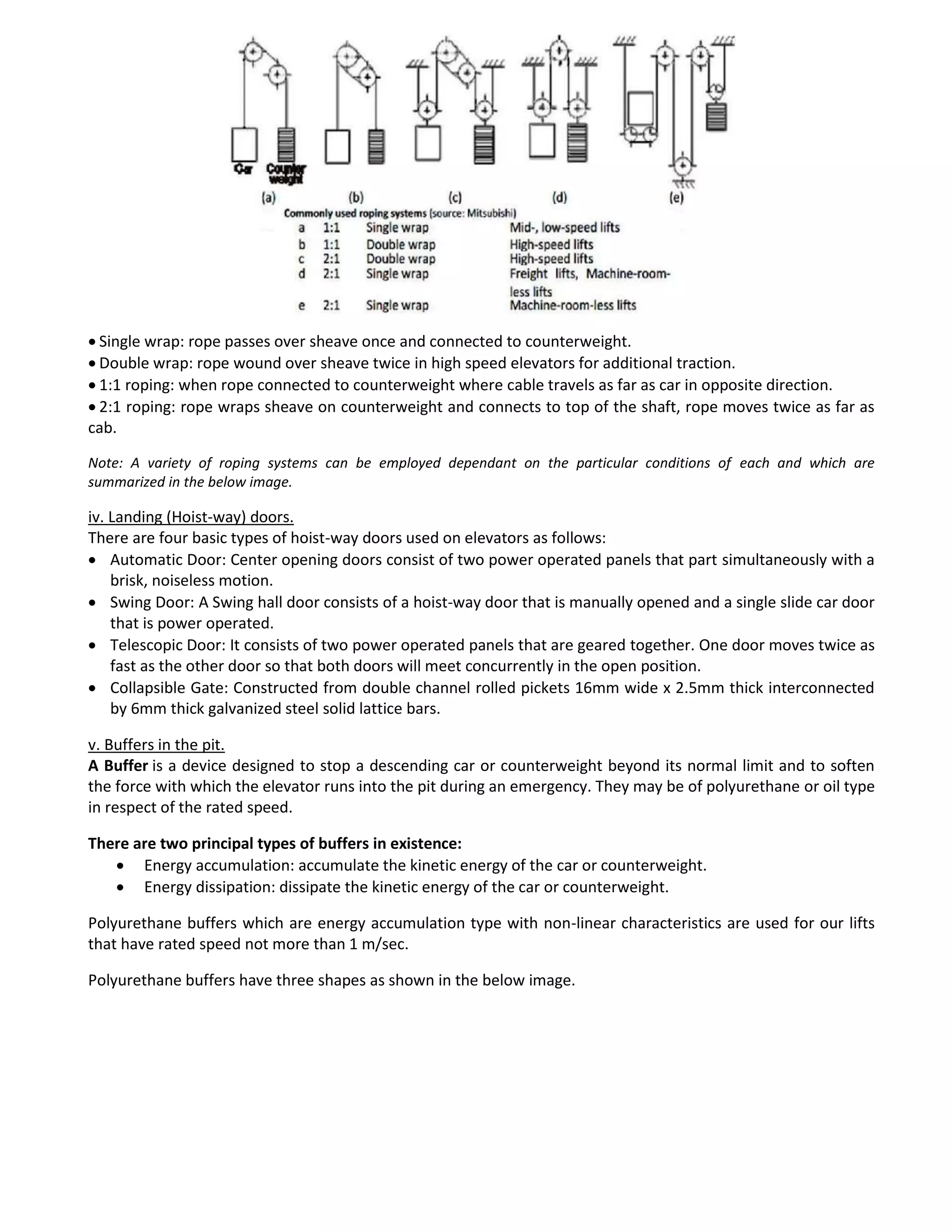 Elevators - Notes | DOCX