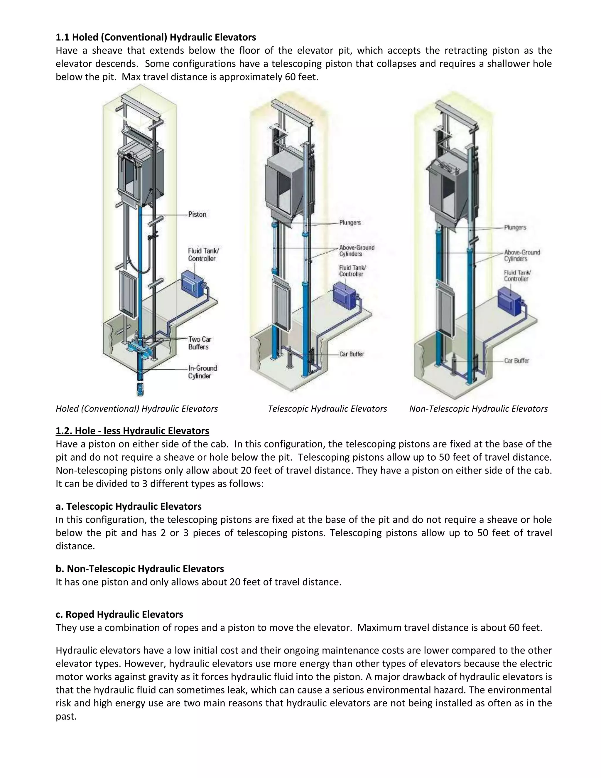 Elevators - Notes | DOCX
