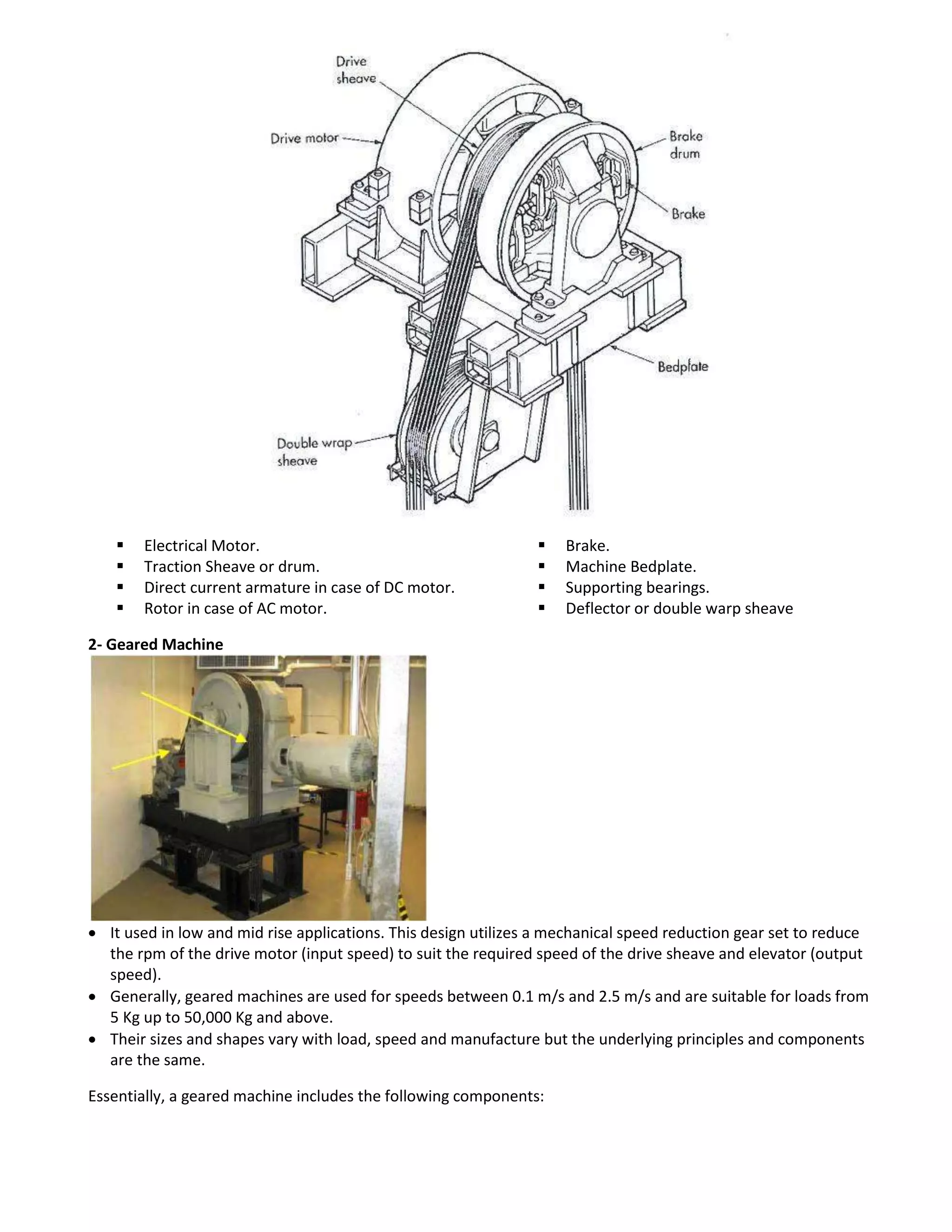 Elevators - Notes | DOCX