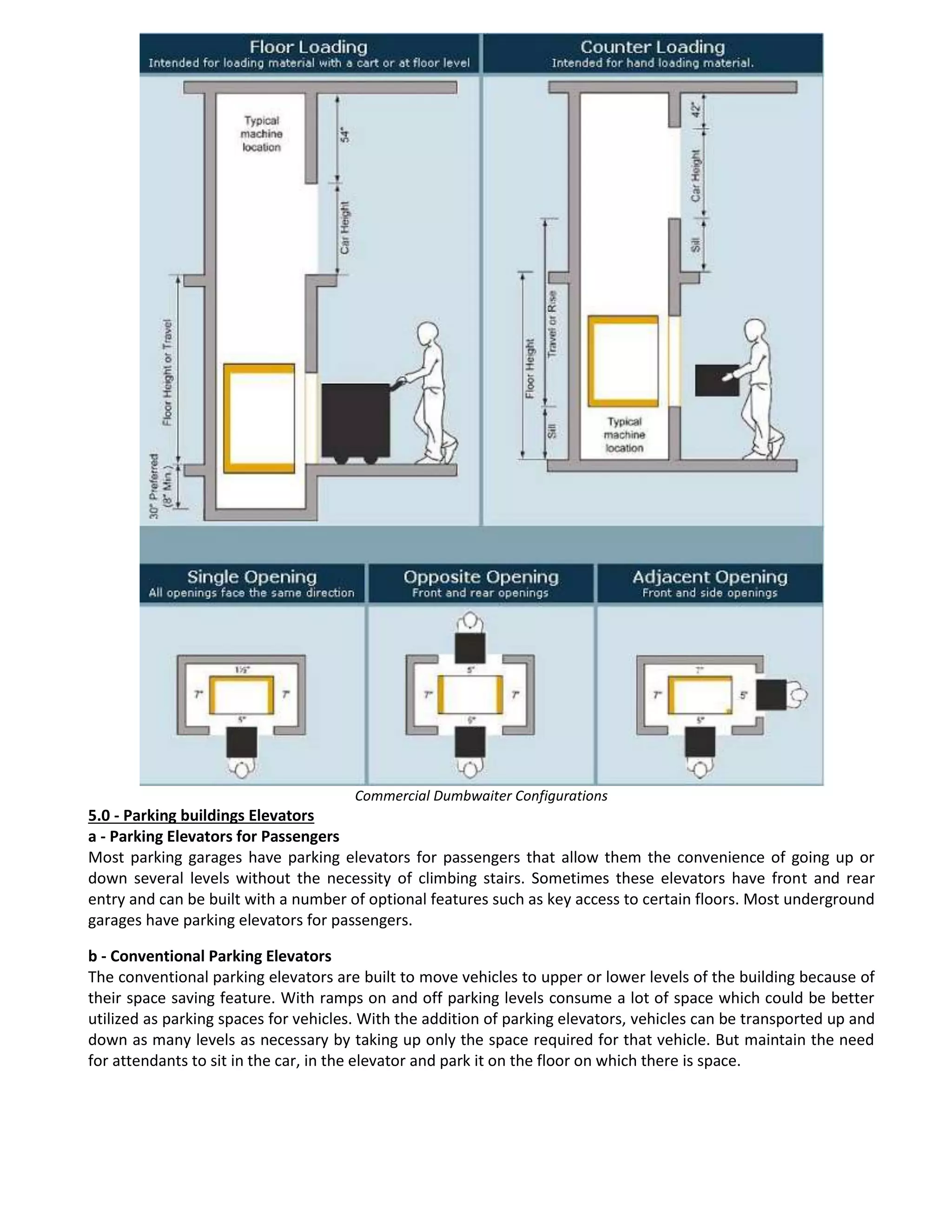 Elevators - Notes | DOCX