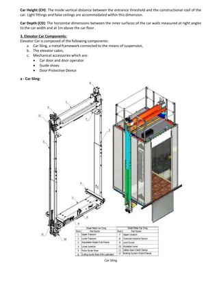 Elevators - Notes | DOCX